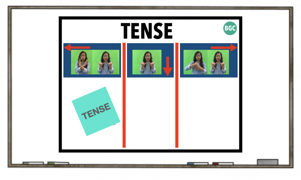 Objective 2.8.2.1 – Bilingual Grammar Curriculum