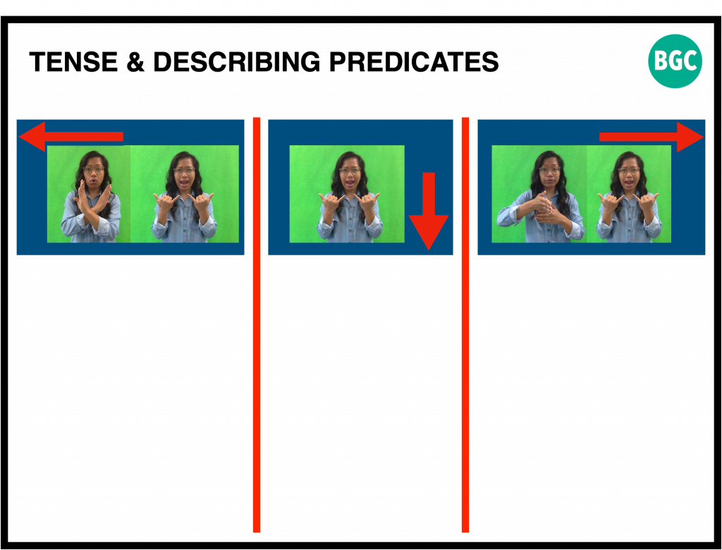 Objective 2.8.2.3 – Bilingual Grammar Curriculum